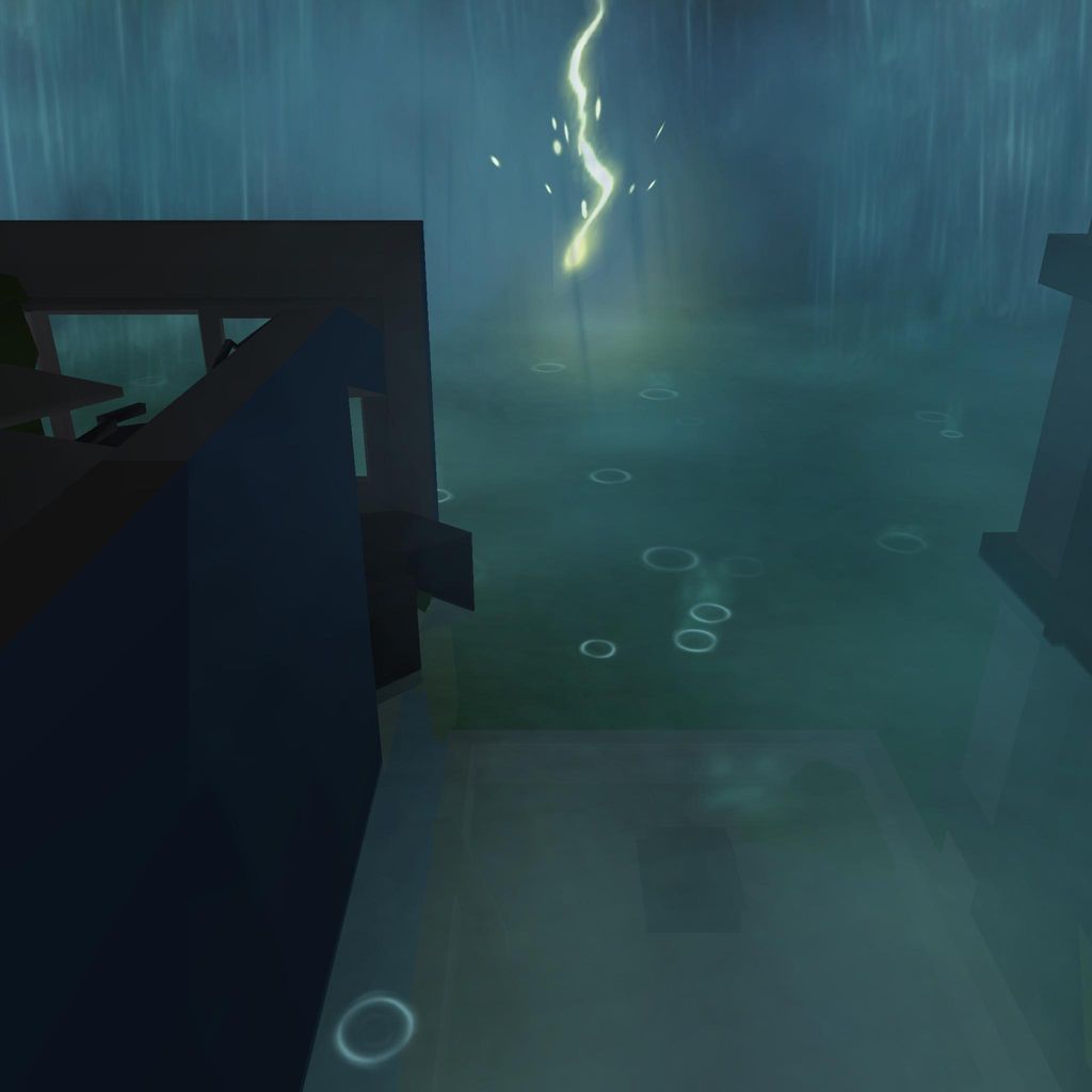 Unity Play | Five nights at Freddy’s 28 game