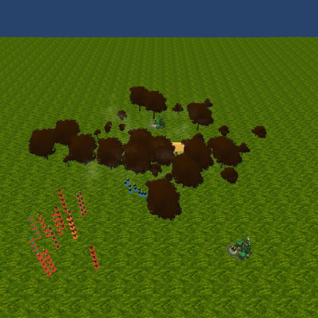 Unity Play | win in game game